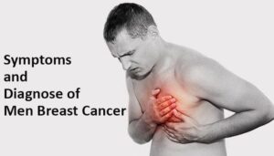 Breast Cancer in Men - Warning Signs, Symptoms, Causes and Treatment ...